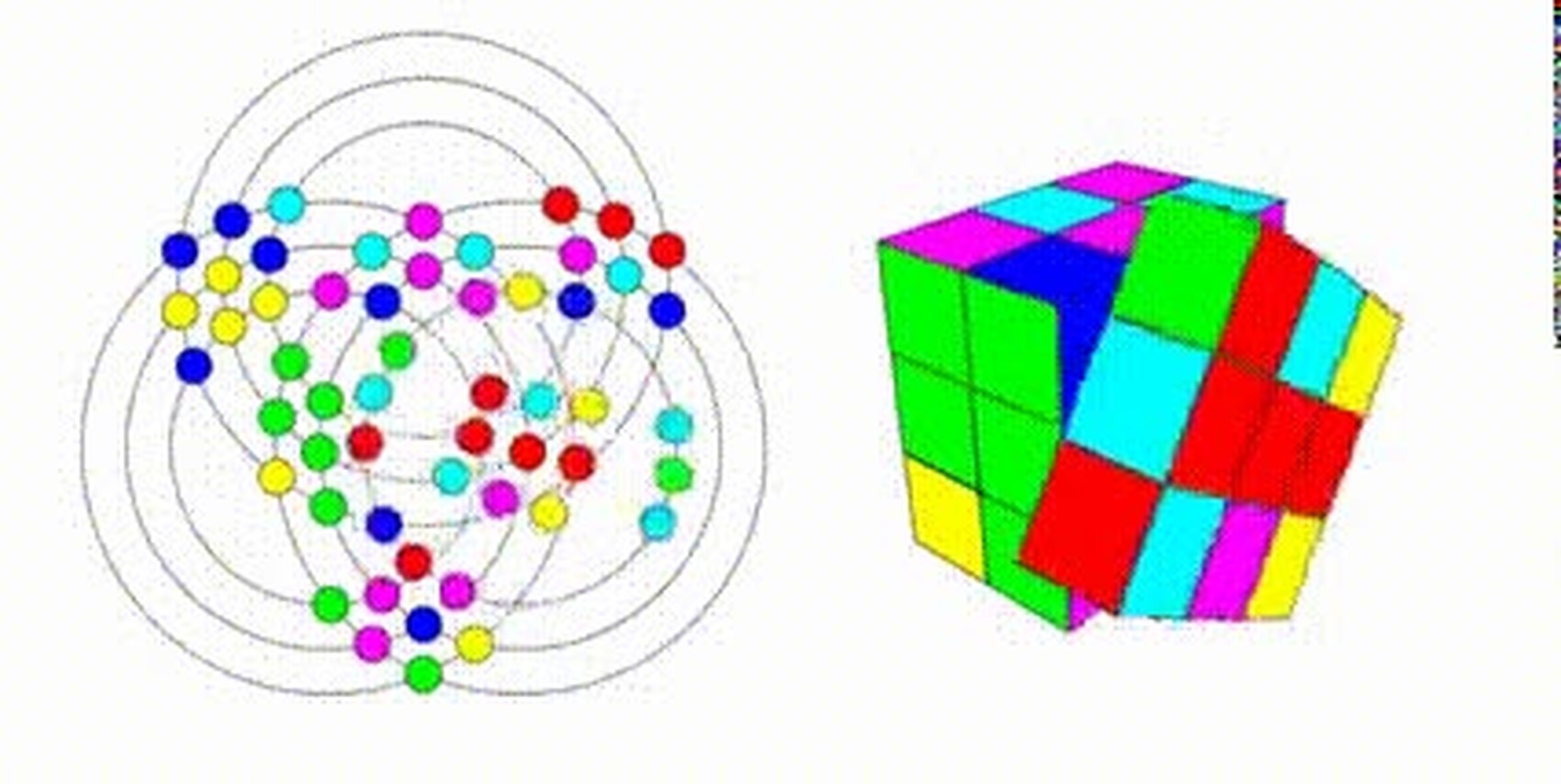 ¡Vaya GIF! / El cubo de Rubik así es más fácil de entender