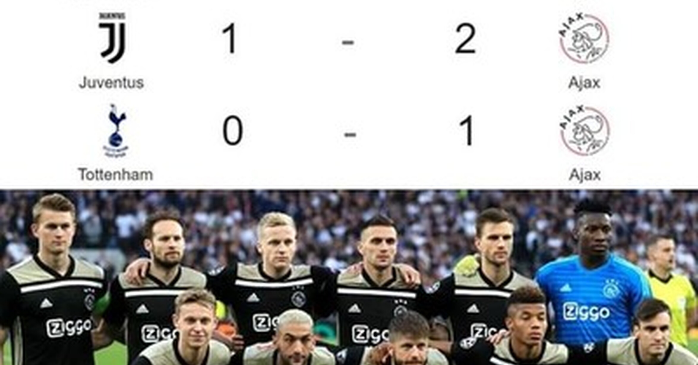 [ MEMEDEPORTES ] El Ajax que casi hace historia