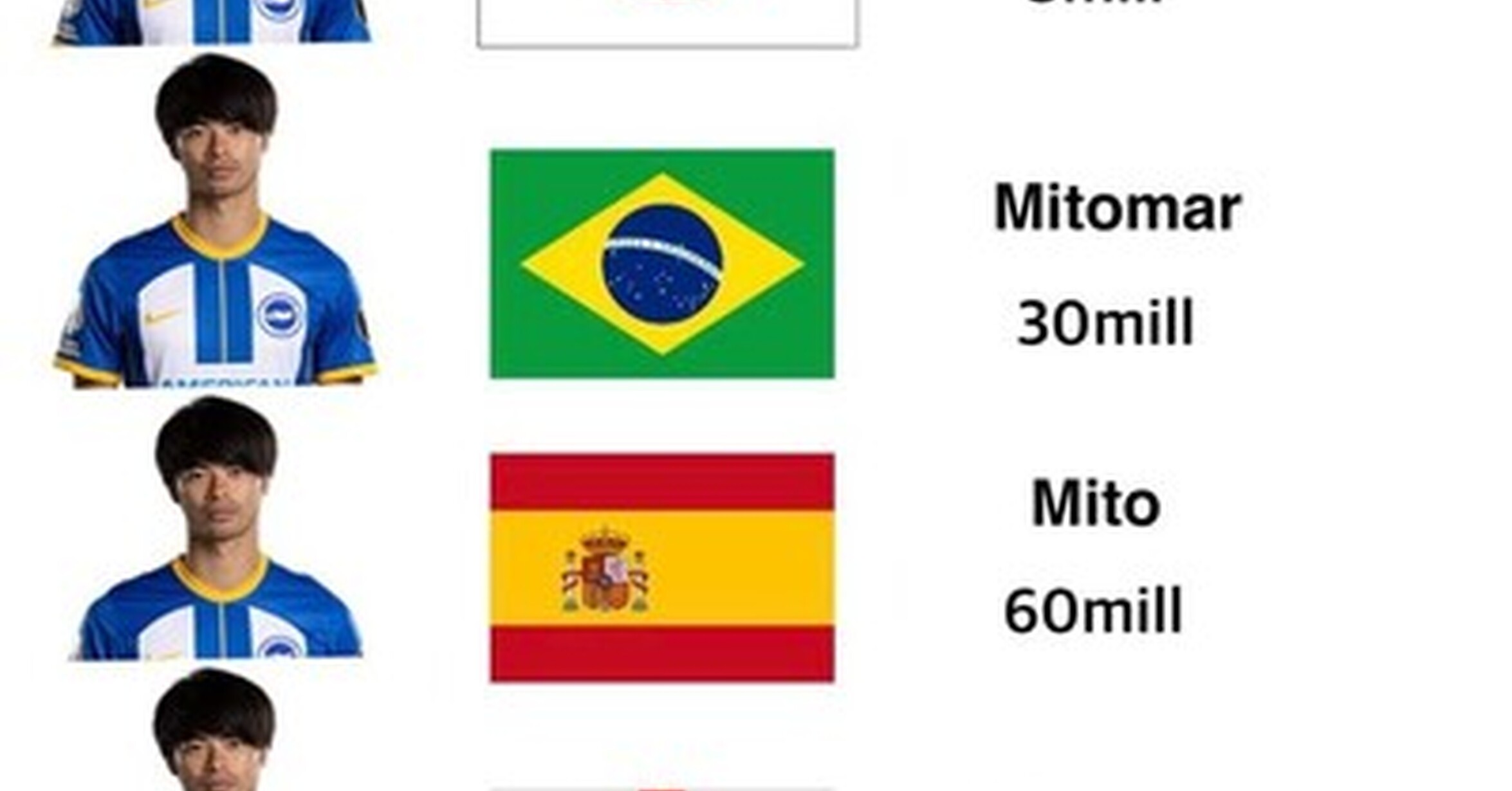 [ MEMEDEPORTES ] Nunca habrá un formato de meme más acertado que este