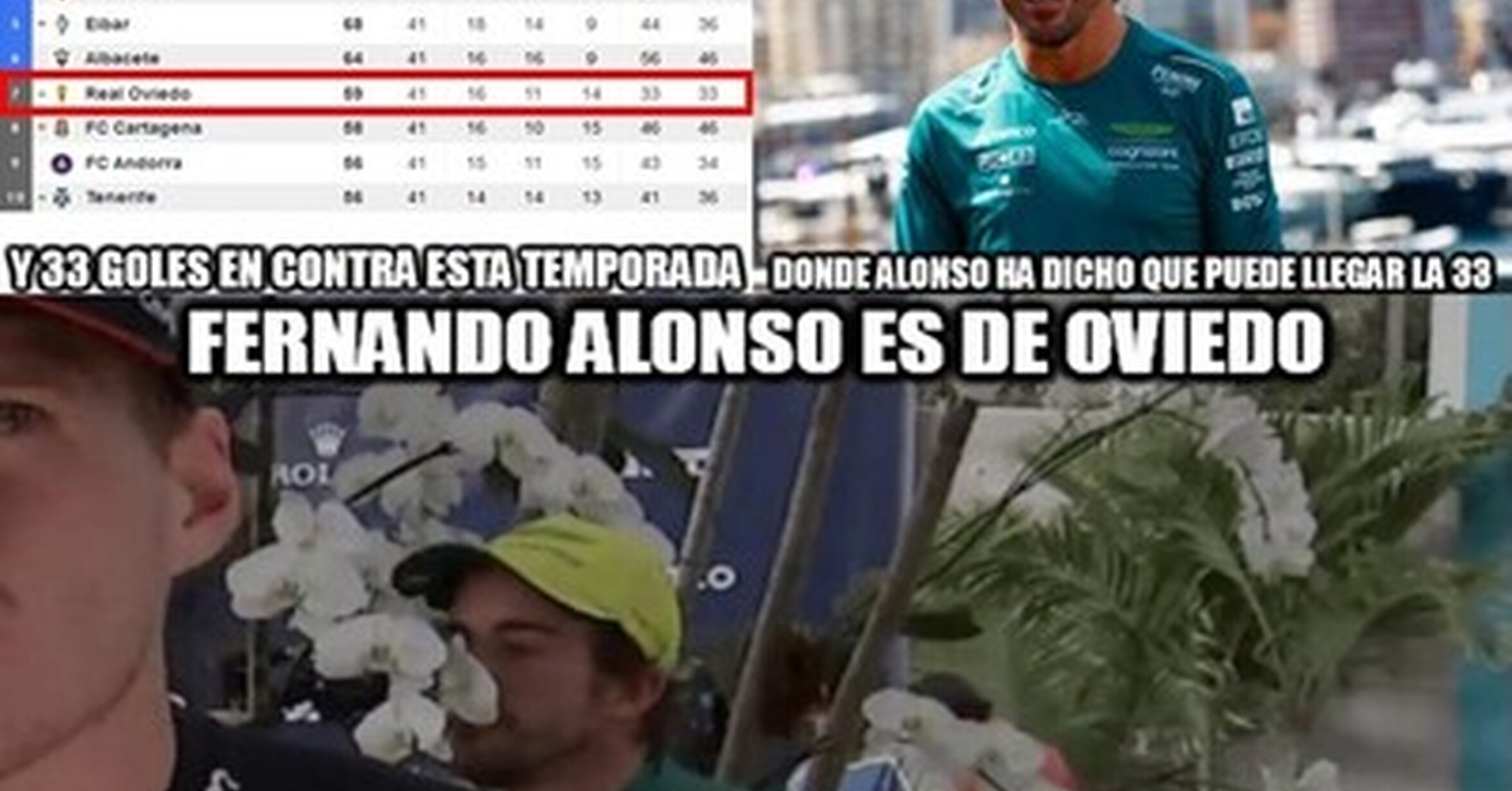 [ MEMEDEPORTES ] La 33 de Alonso puede estar más cerca que nunca