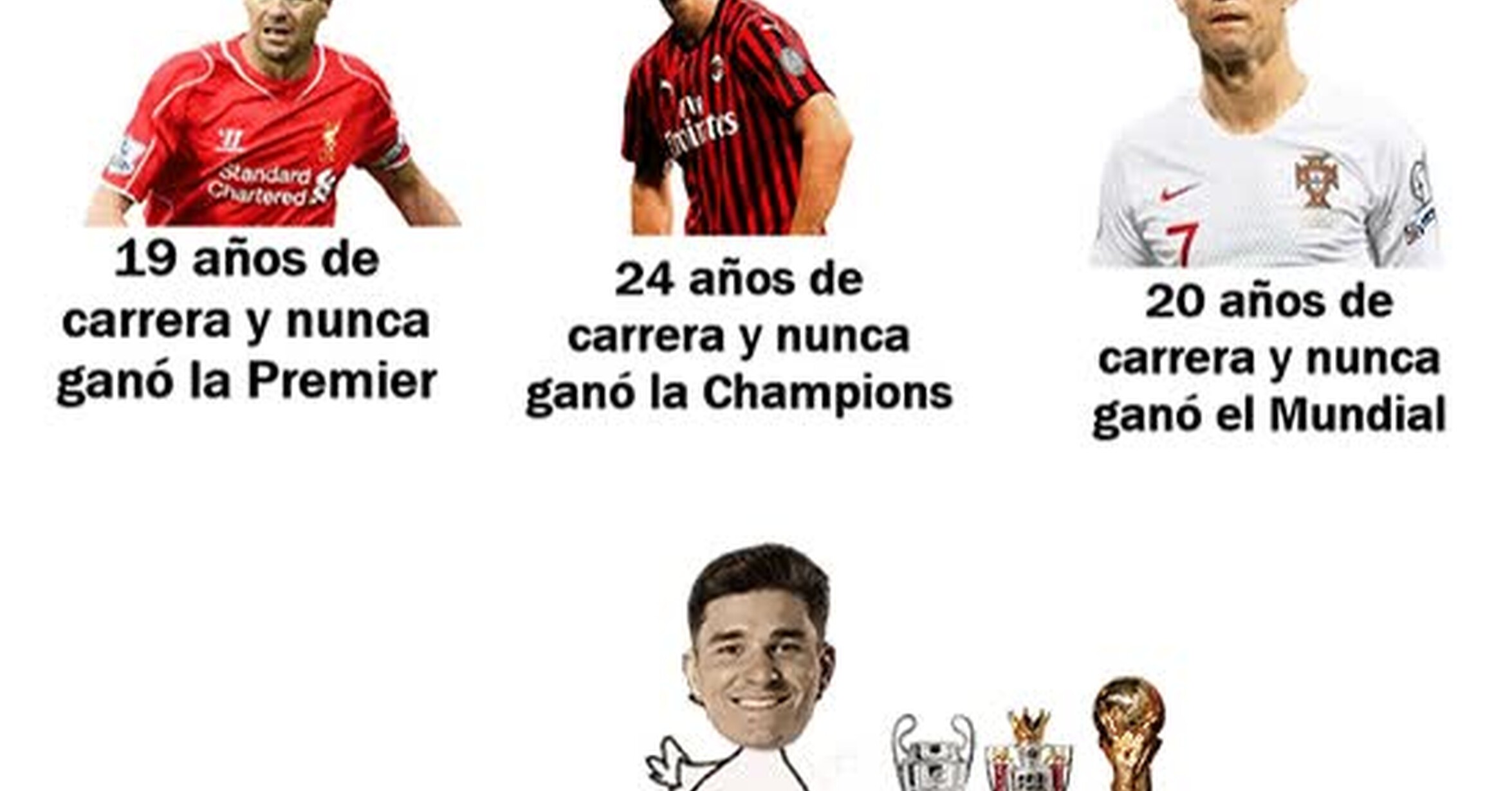 [ MEMEDEPORTES ] Un gif sobre trofeos