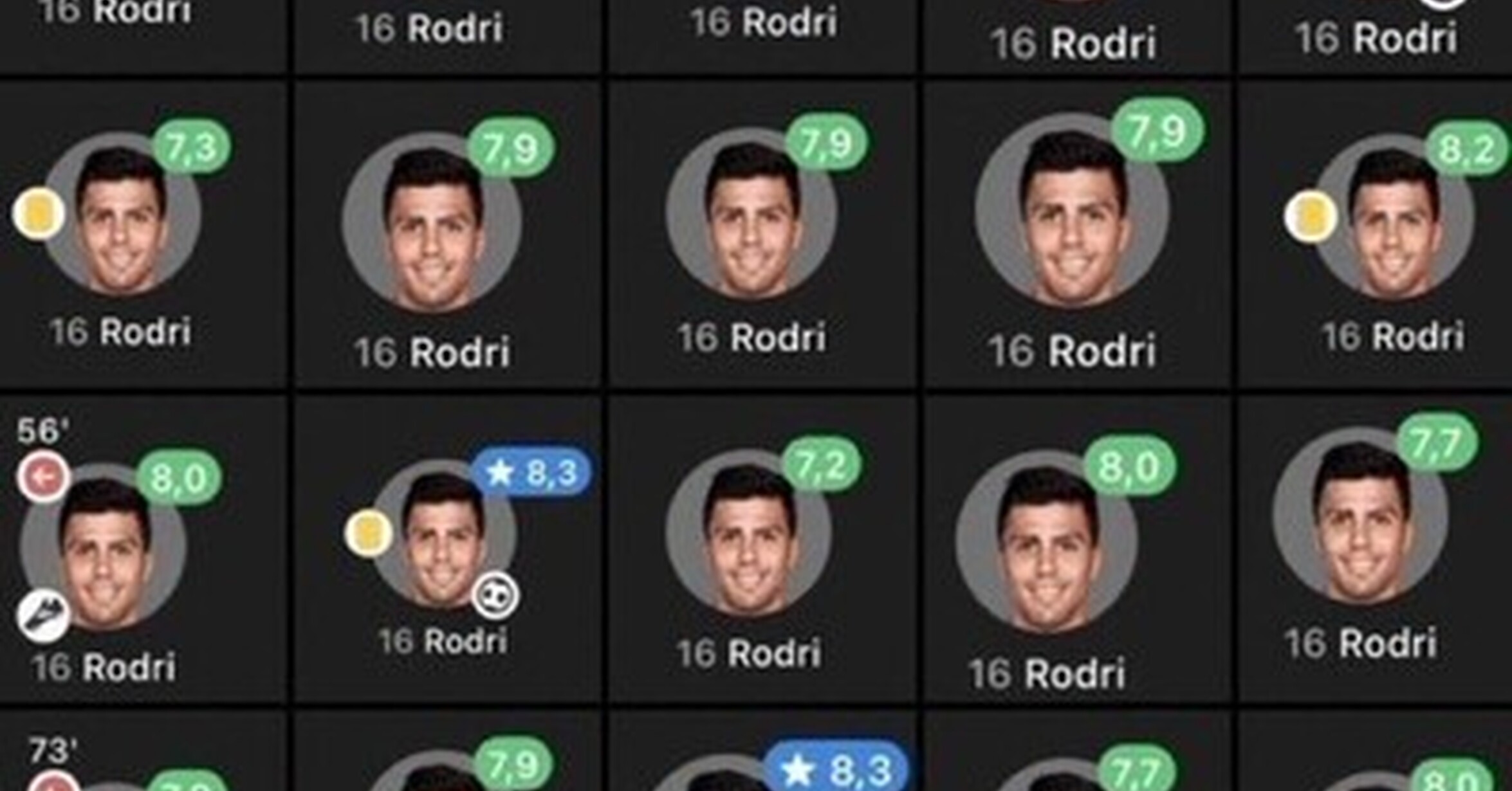 [ MEMEDEPORTES ] Si Rodri merece estar por encima de Haaland en el ...