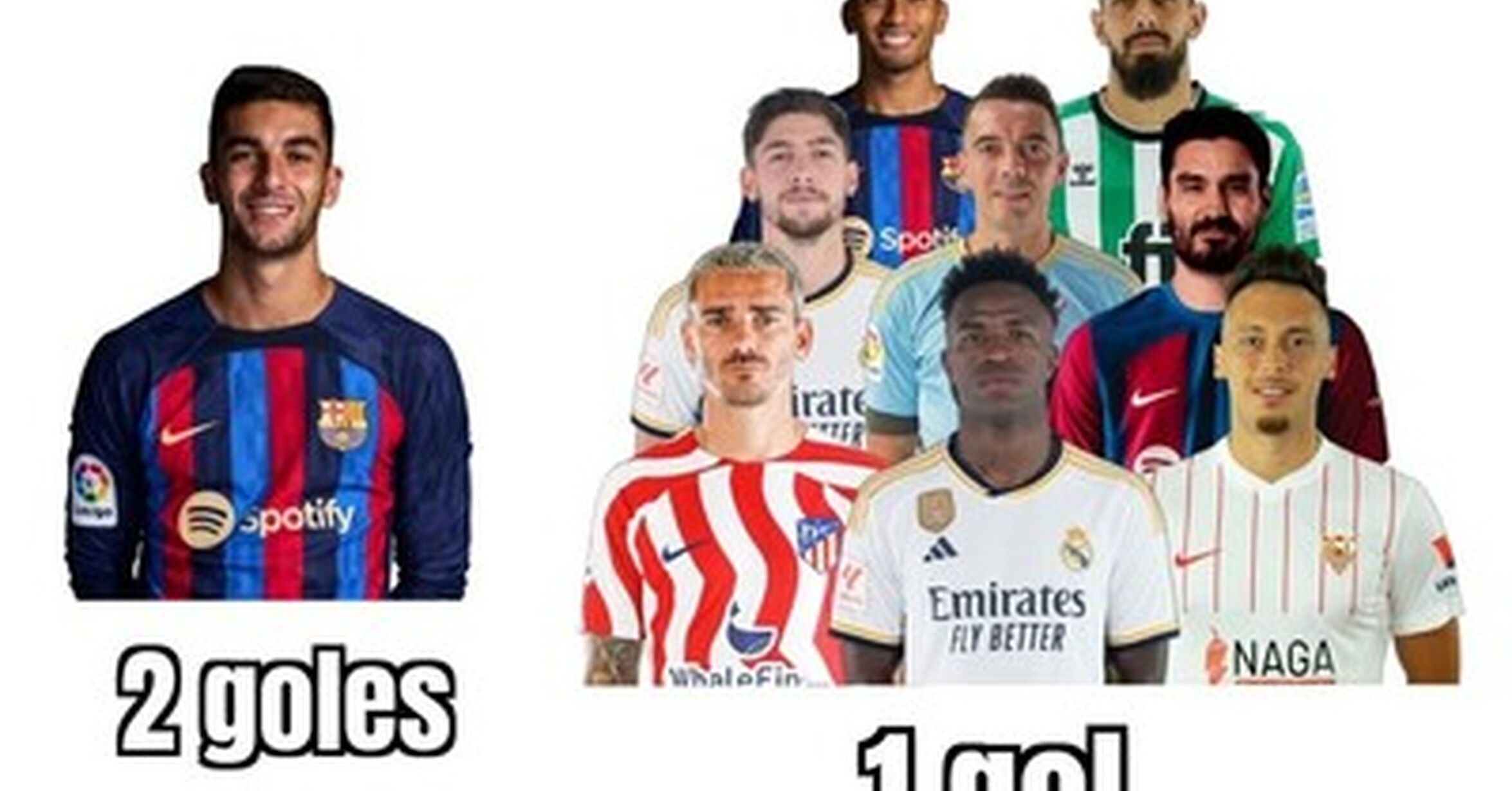 [ MEMEDEPORTES ] Ferran está en su prime