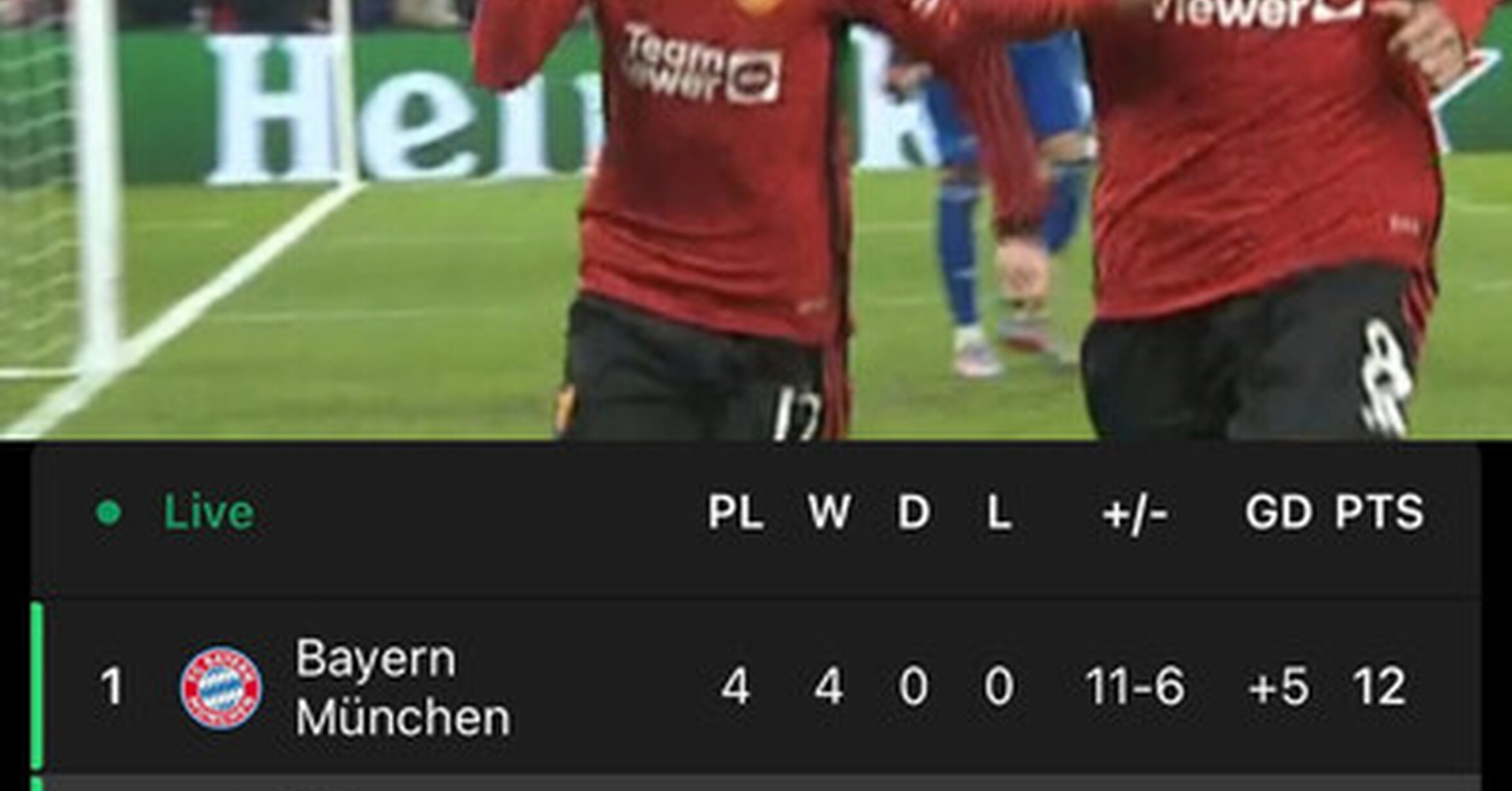 [ MEMEDEPORTES ] Calladito al último puesto