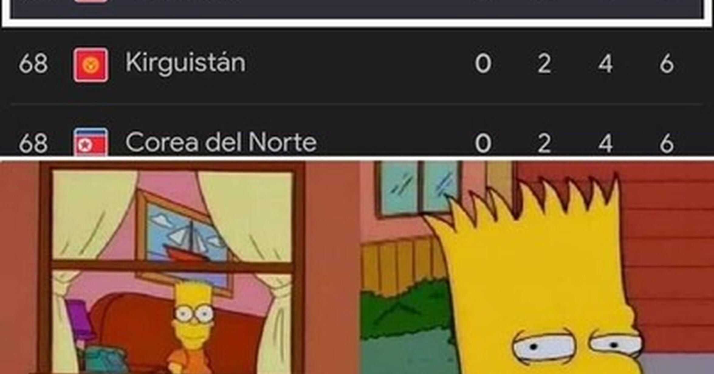 [ MEMEDEPORTES ] El gemelo malvado de Colombia
