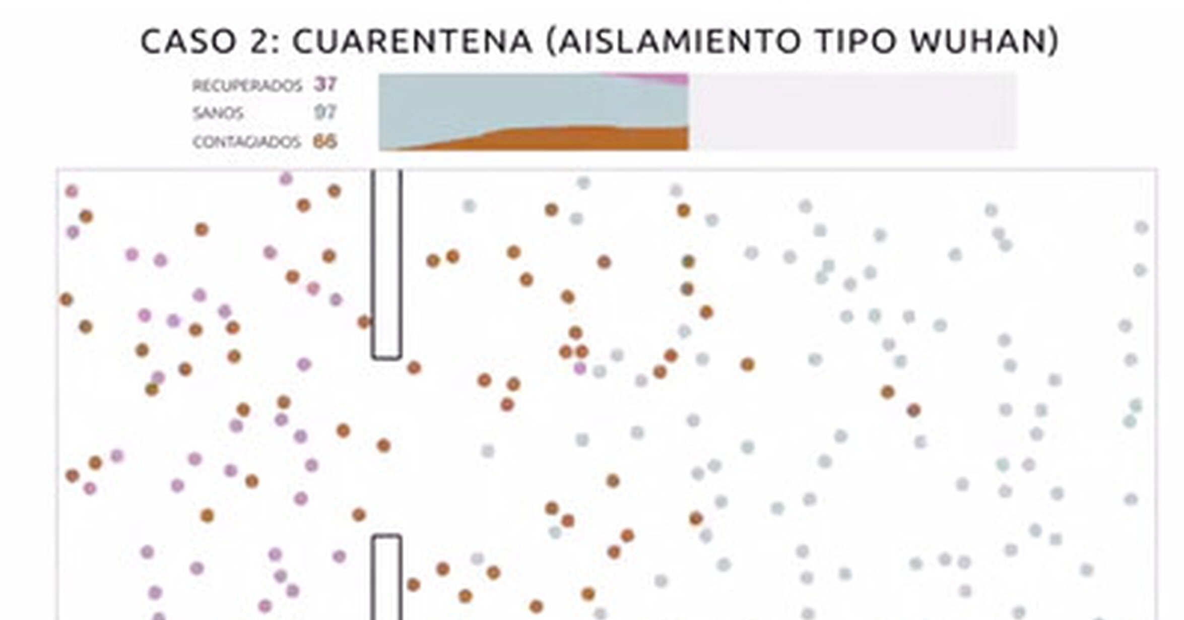 VEF > Visto en las Redes > Uno de los mejores resúmenes de por qué es ...