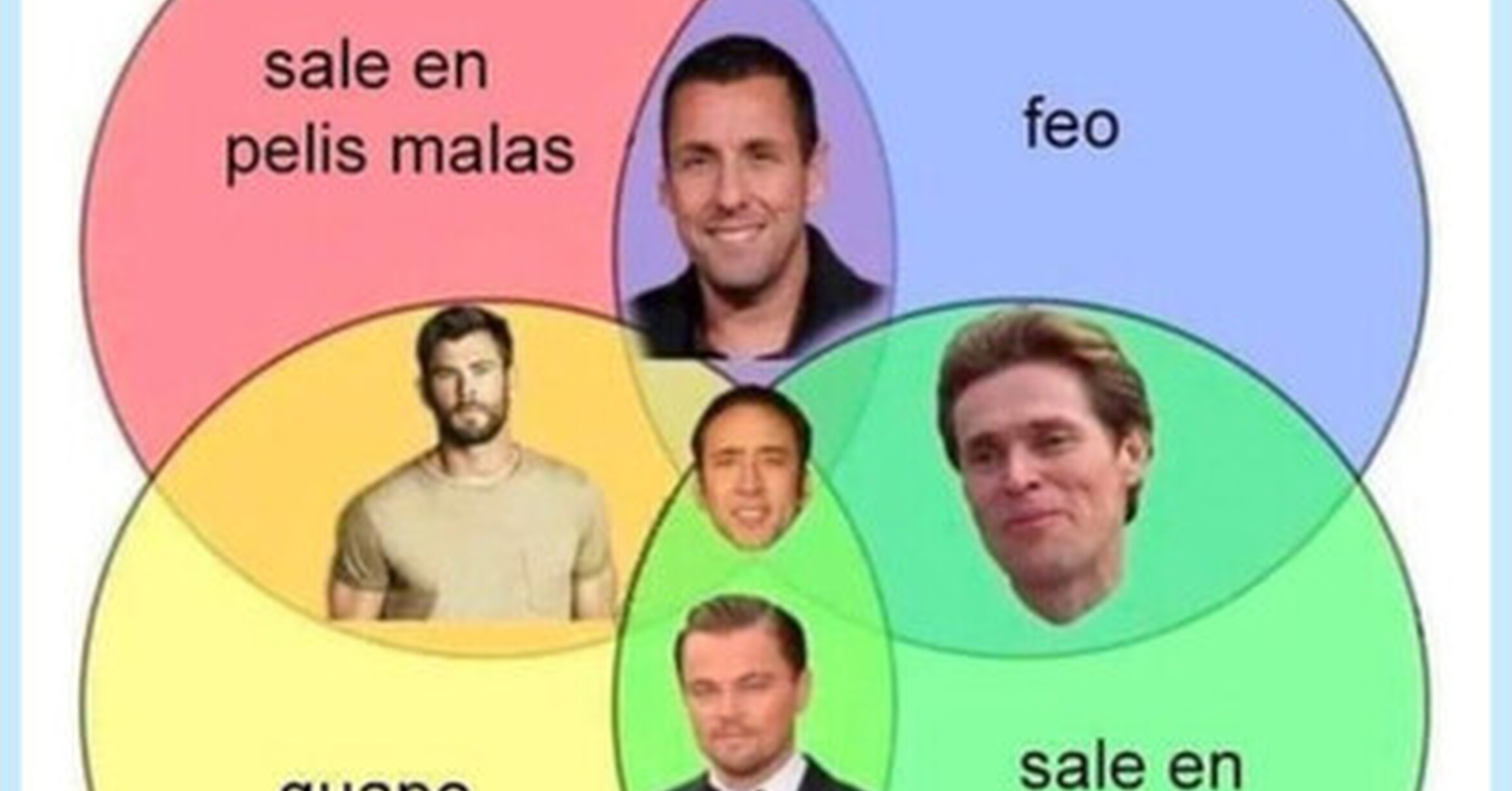 VEF > Visto en las Redes > Nicolas Cage es mucho Nicolas Cage, por @nacional_memes