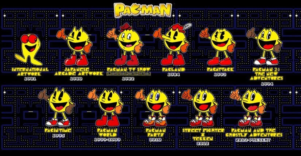 La evolución de Pac-Man