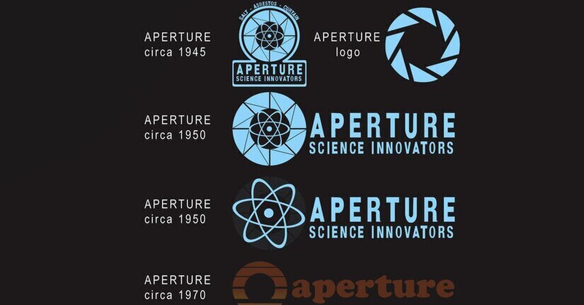 Logotipos de Aperture Science en la historia