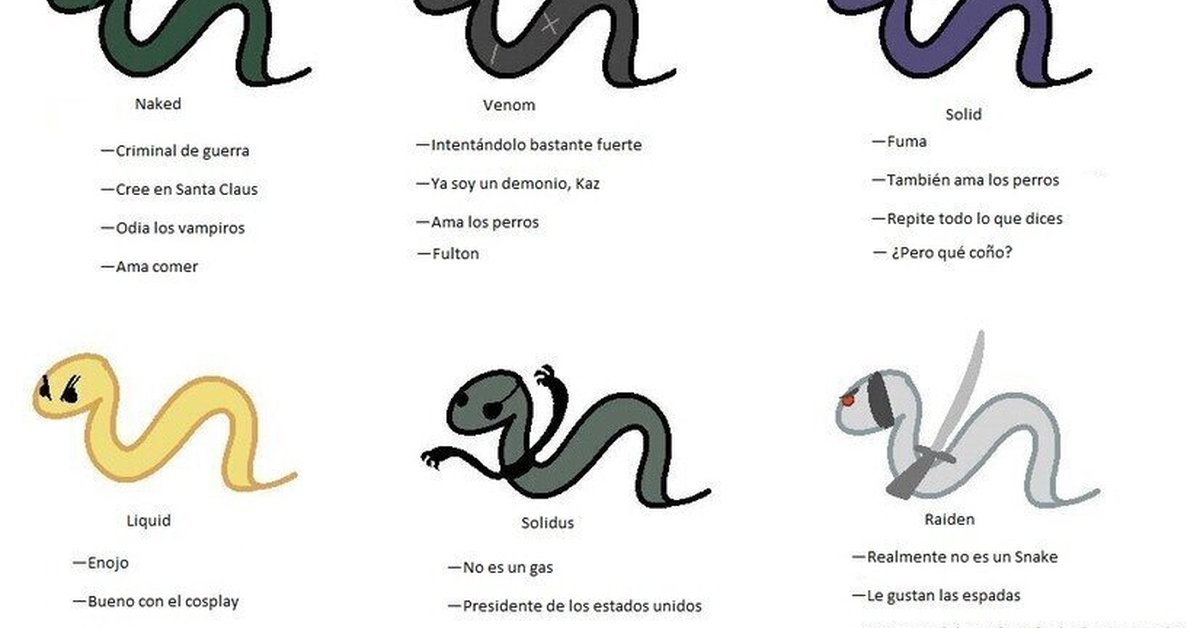 Guía básica de Snakes