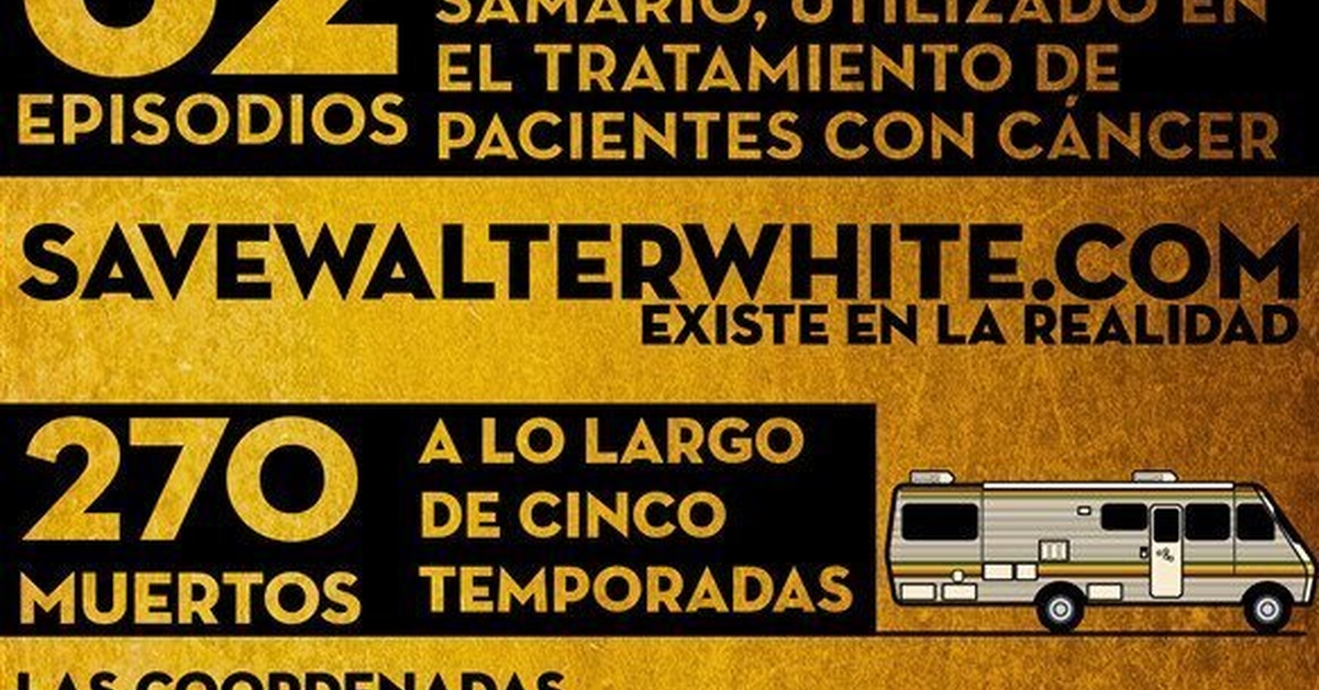 Breaking Bad: La mejor infografía que resumen los 10 años de esta ...