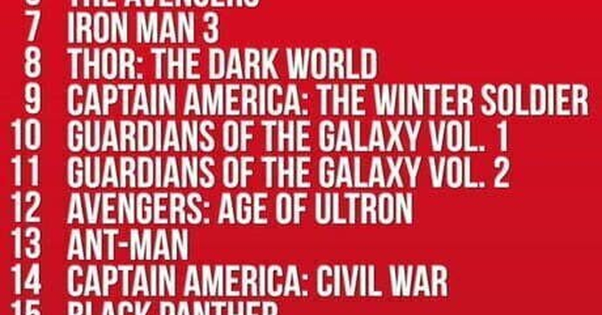 El orden cronológico de las pelis de Marvel