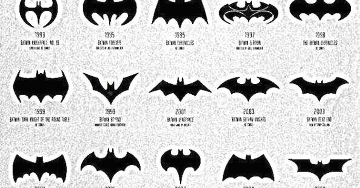 Evolución del logo de Batman desde 1940 hasta el presente