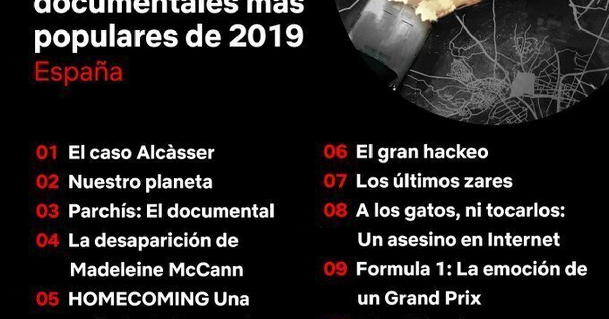 Los diez documentales más populares de 2019 en España: