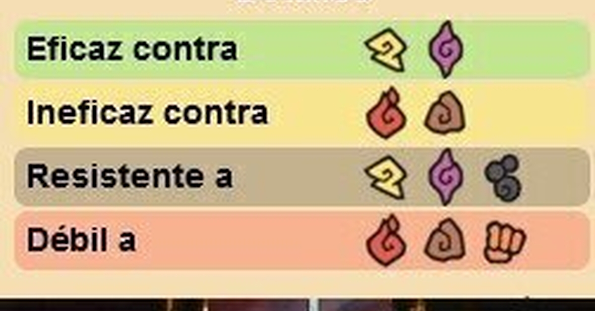 Como olvidar ciado Temtem hizo un cameo en el anime..no espera…