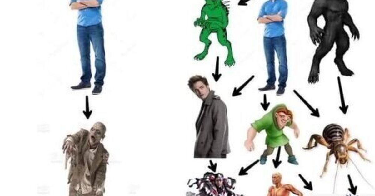 Resident evil y sus zombies