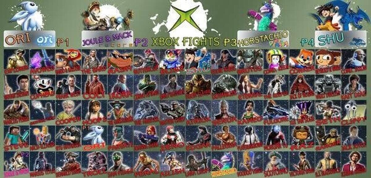 Así sería un Xbox All Stars