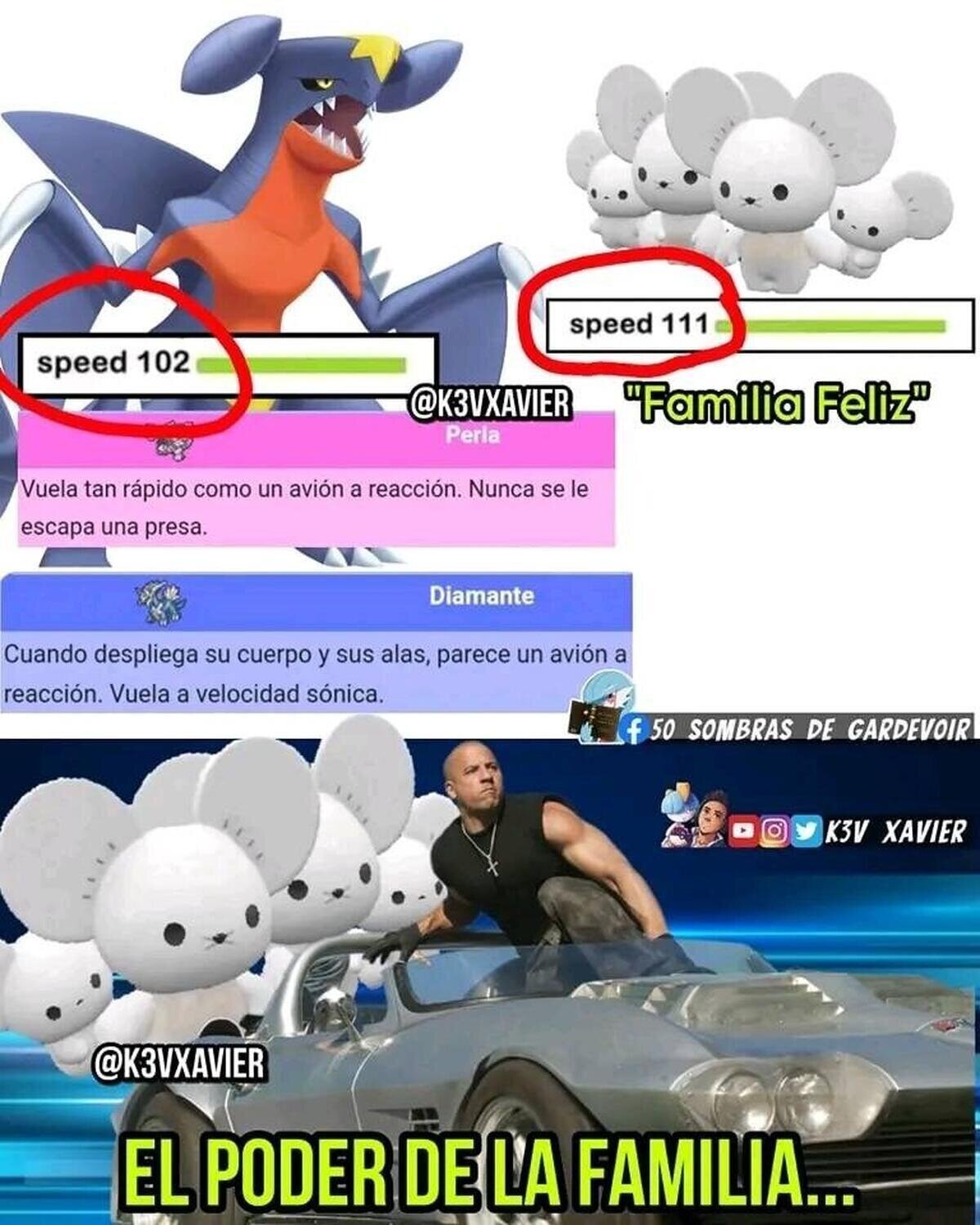 Top 19 memes de toretto