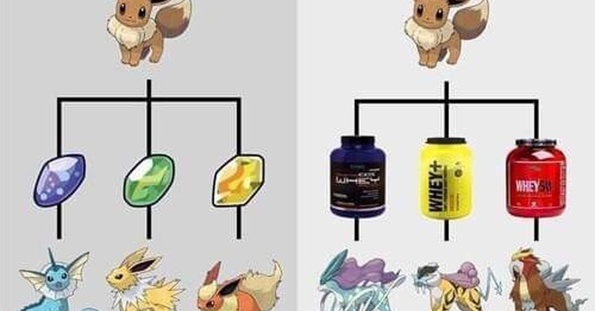 Eevee y sus super-evoluciones
