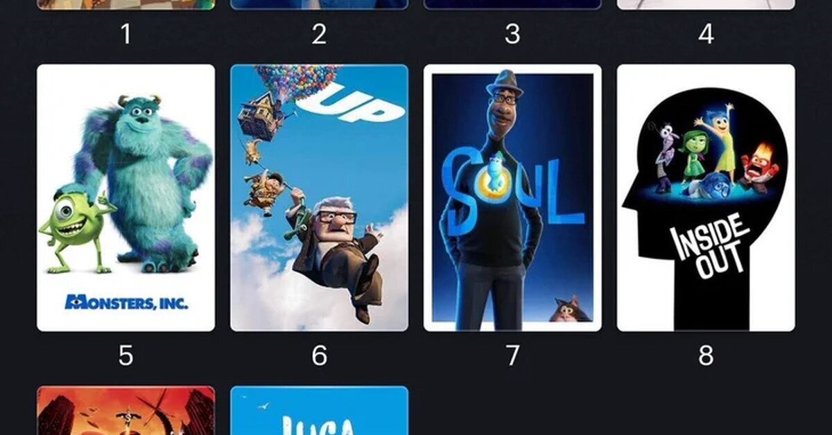 Ahora que está de moda Pixar, aquí os dejo mi top 10 personal actual de ...