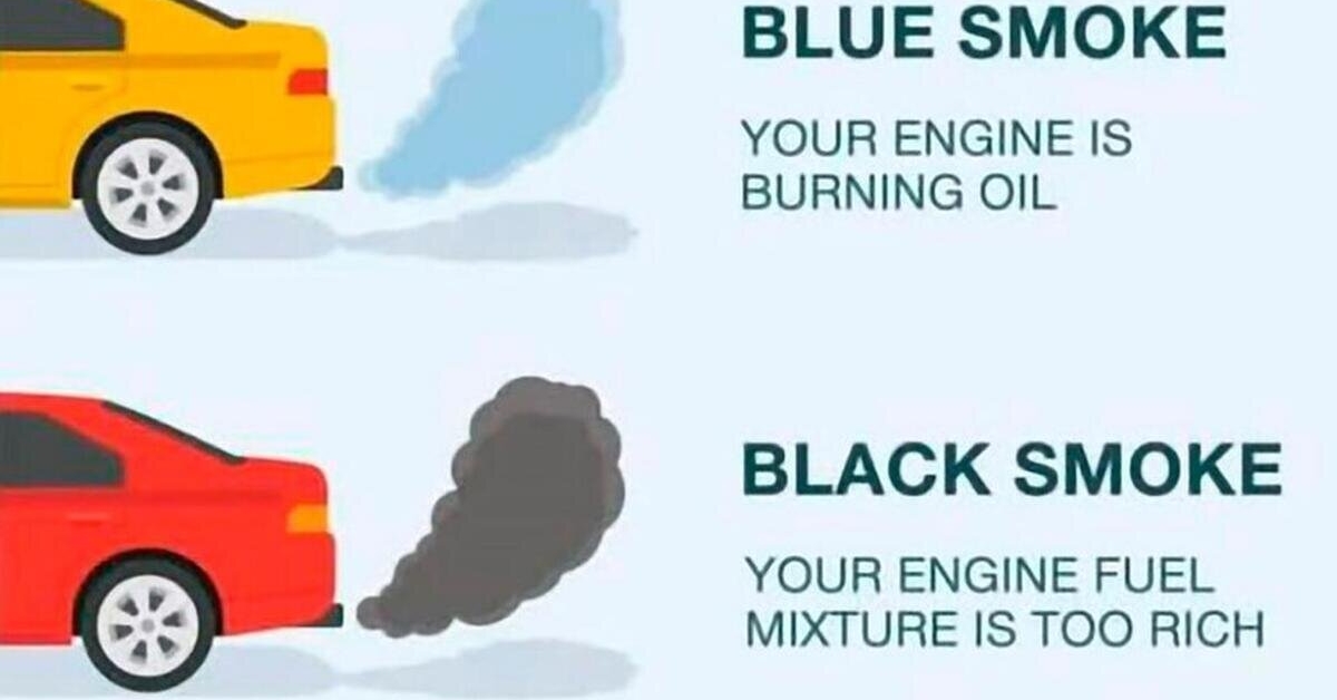 Diferencias del humo