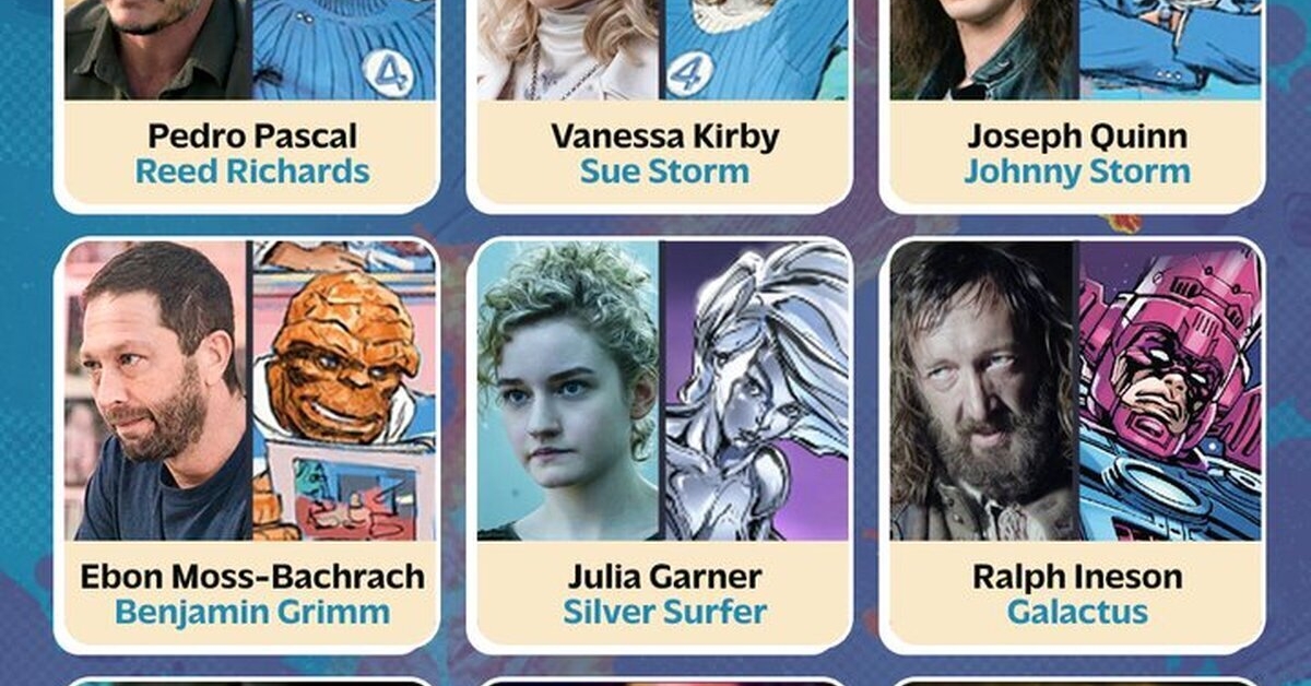 El cásting hasta la fecha de la peli de Los 4 Fantásticos