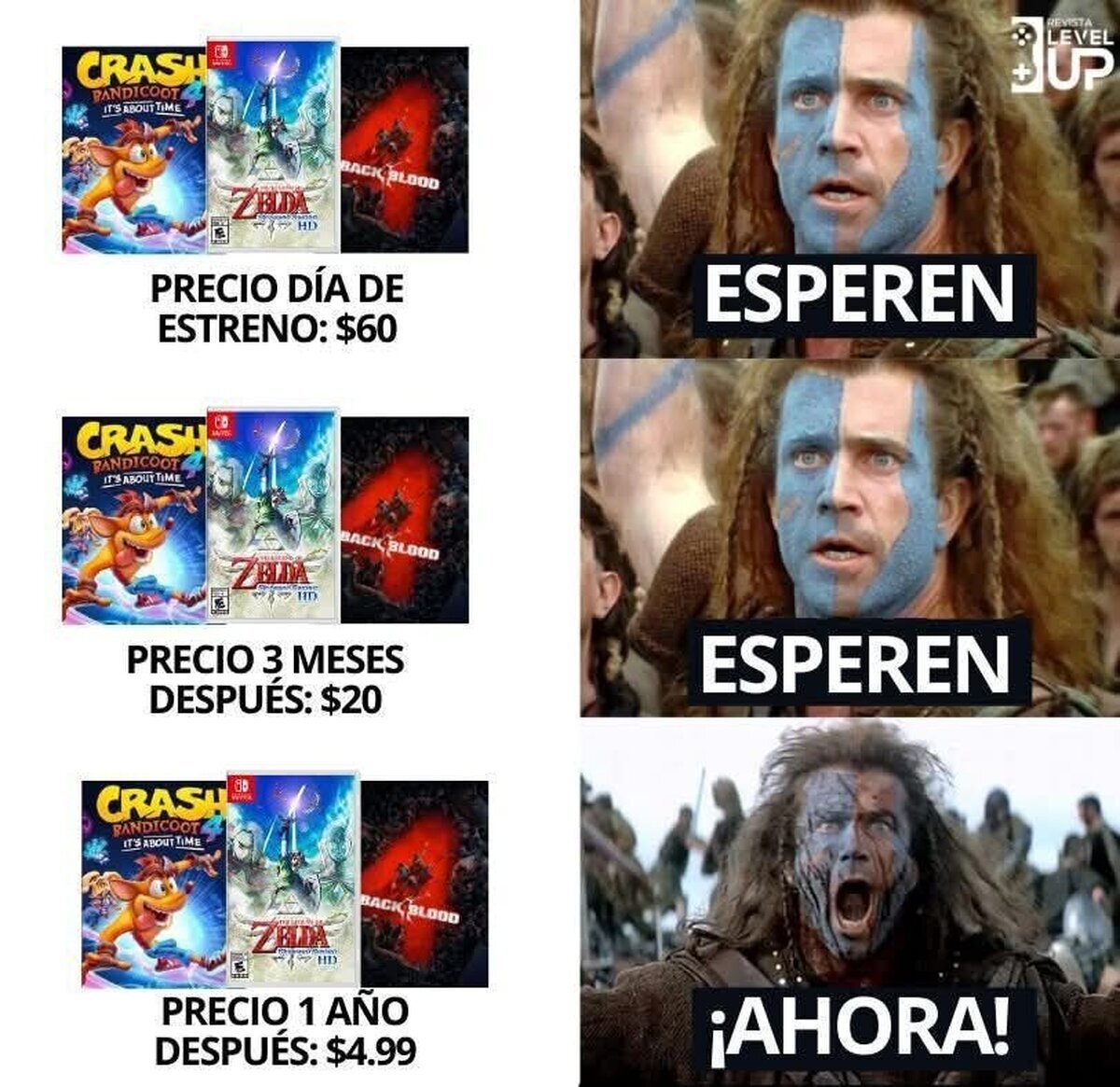 Top 3648 memes de juegos