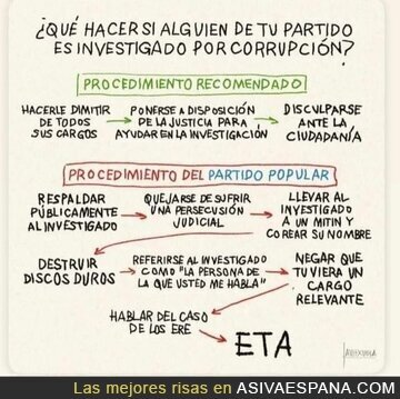 Top 289 memes de ojo