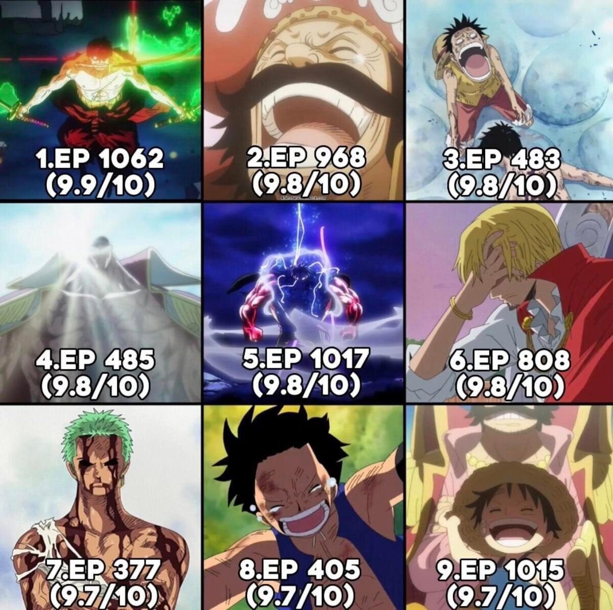 El último episodio de One Piece se convirte en el mejor valorado en la ...